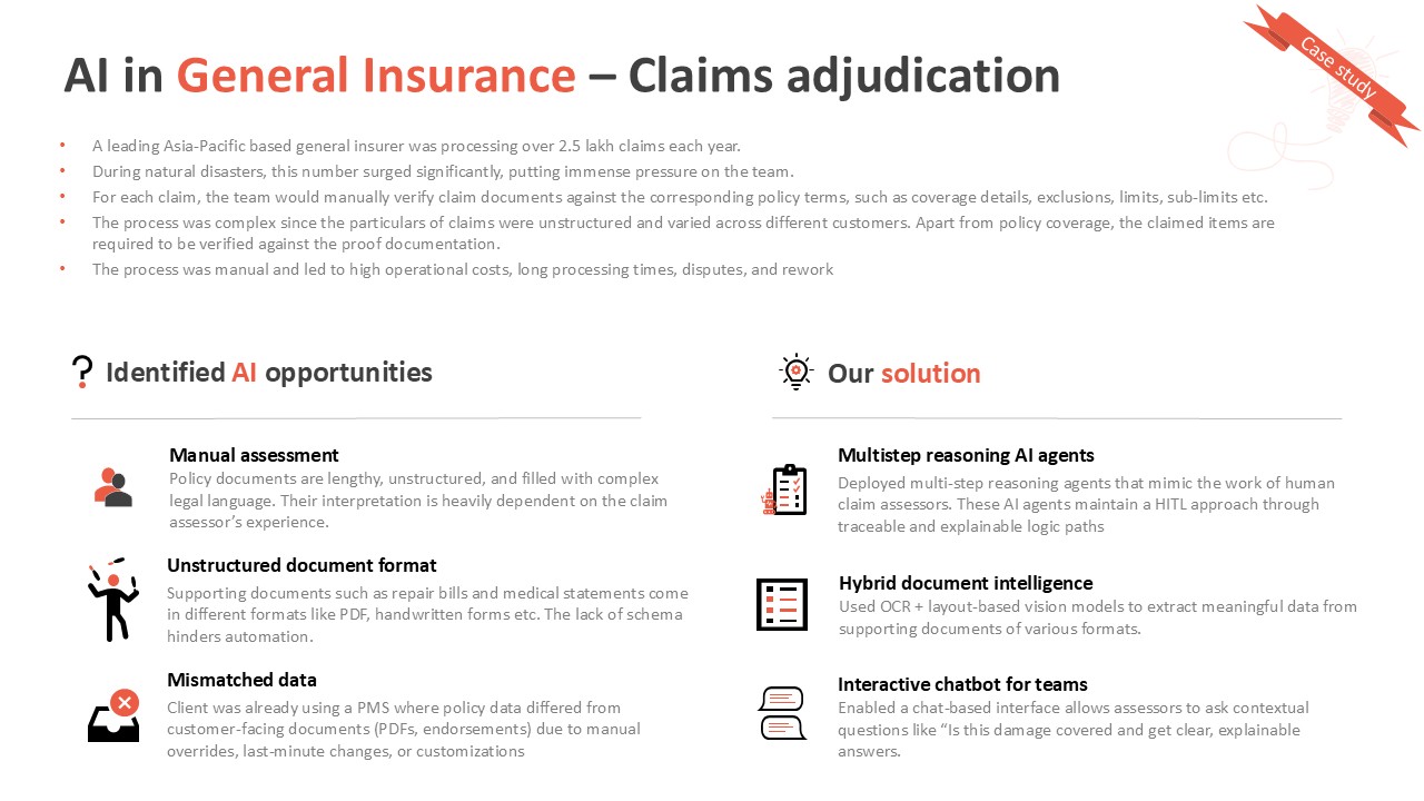 AI use case in Insurance - inteligenai